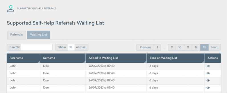 Mind – Supported Self-Help - Substance