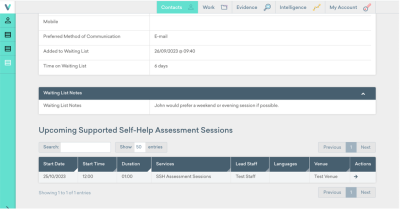 Mind – Supported Self-Help - Substance